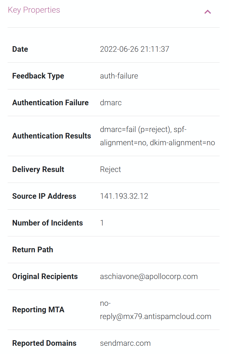 Forensics Reports Dashboard