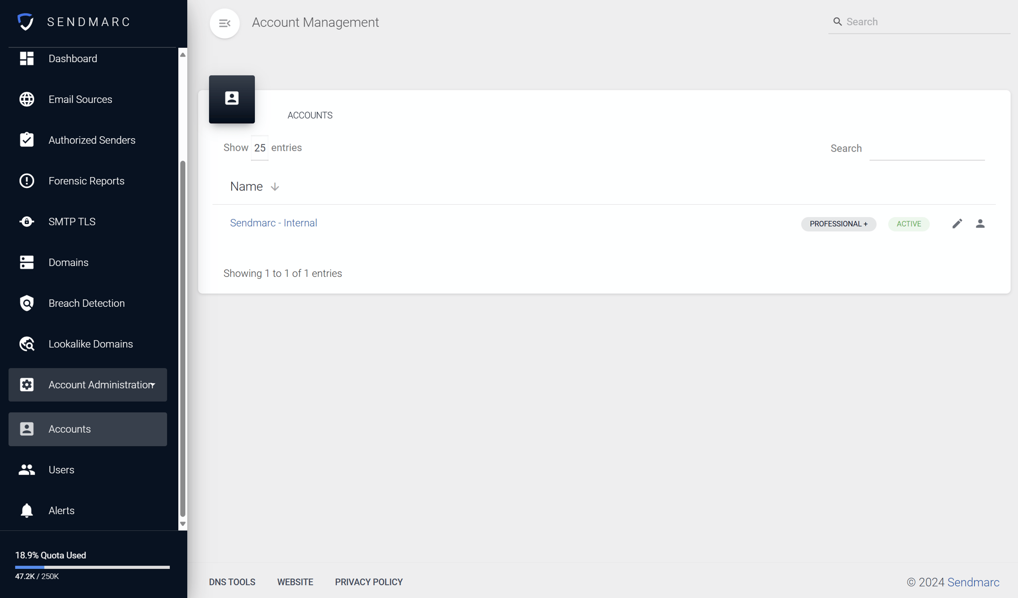 Account Administration - Accounts Dashboard