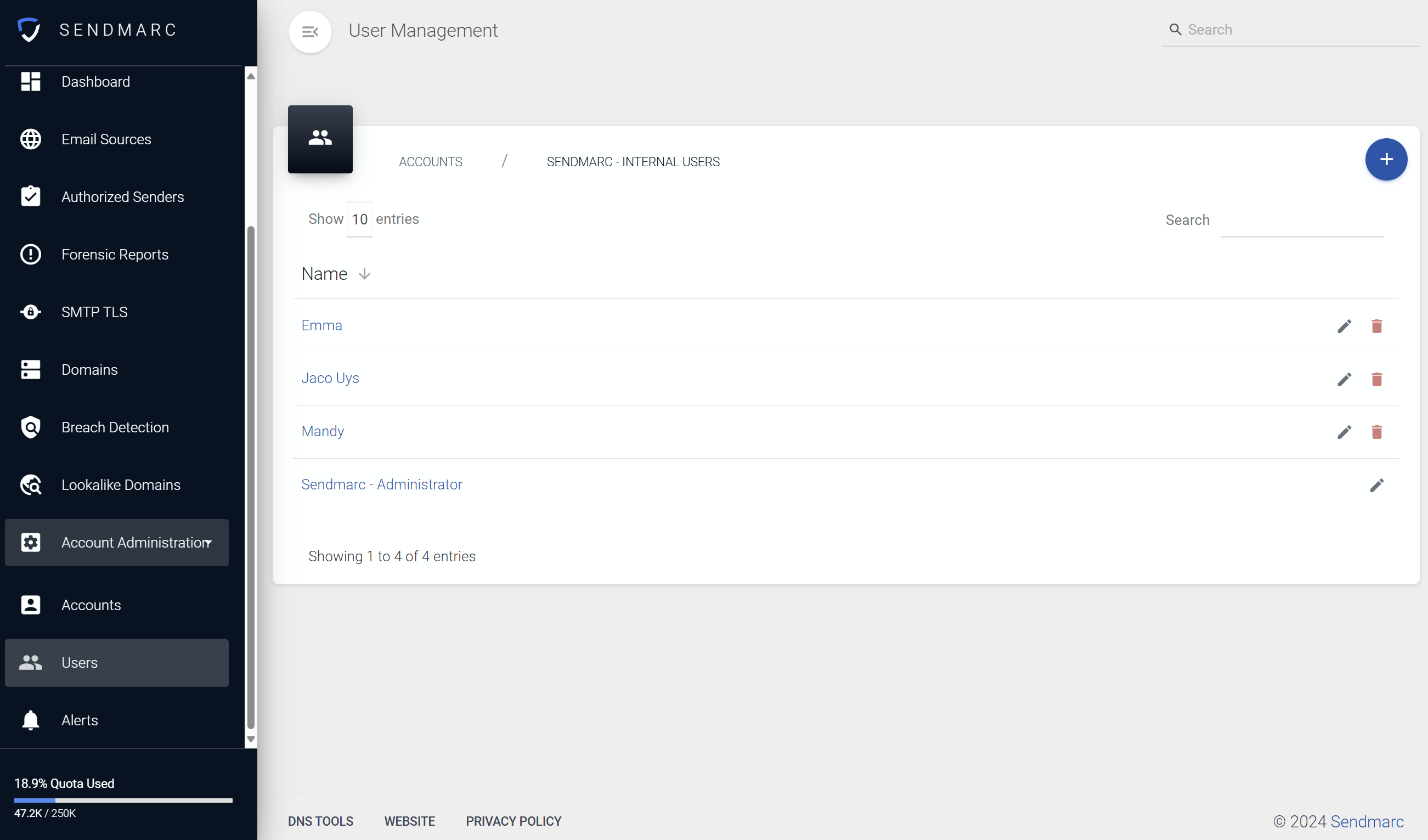 Account Administration - Users Dashboard