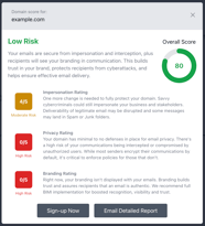 Sendmarc Partner Scoring Widget