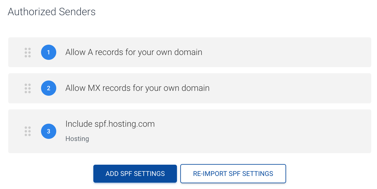 SPF Configuration Settings & Setup