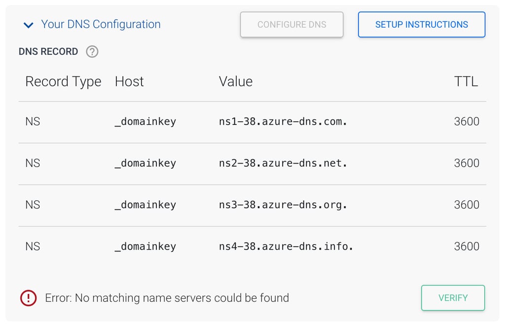 DKIM Configuration Settings & Setup